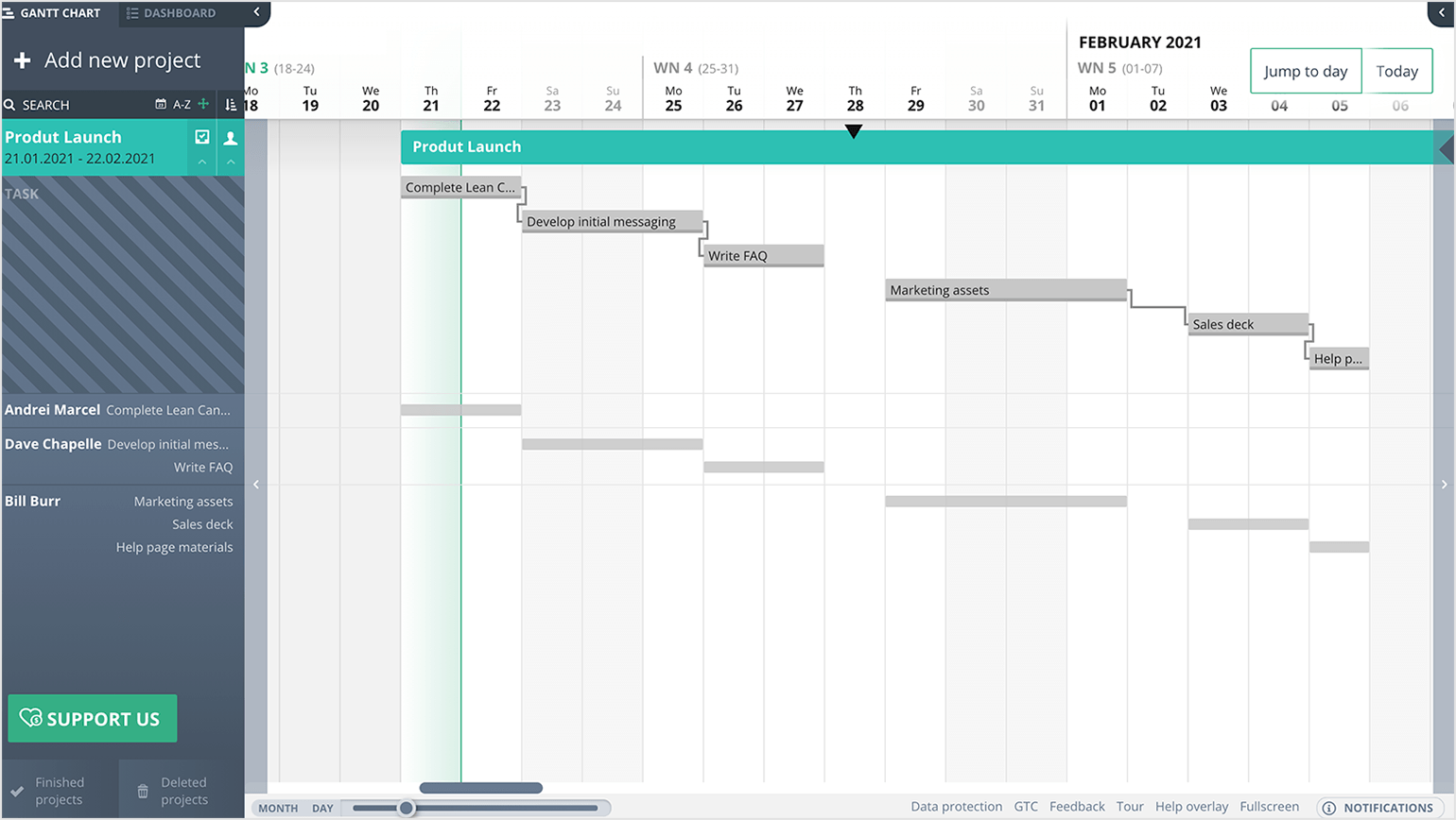 Best Gantt Chart Software for 2025: An In-Depth Analysis • Paymo