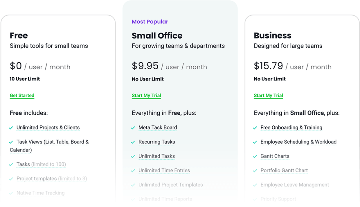 The Best Monday Alternative | Paymo