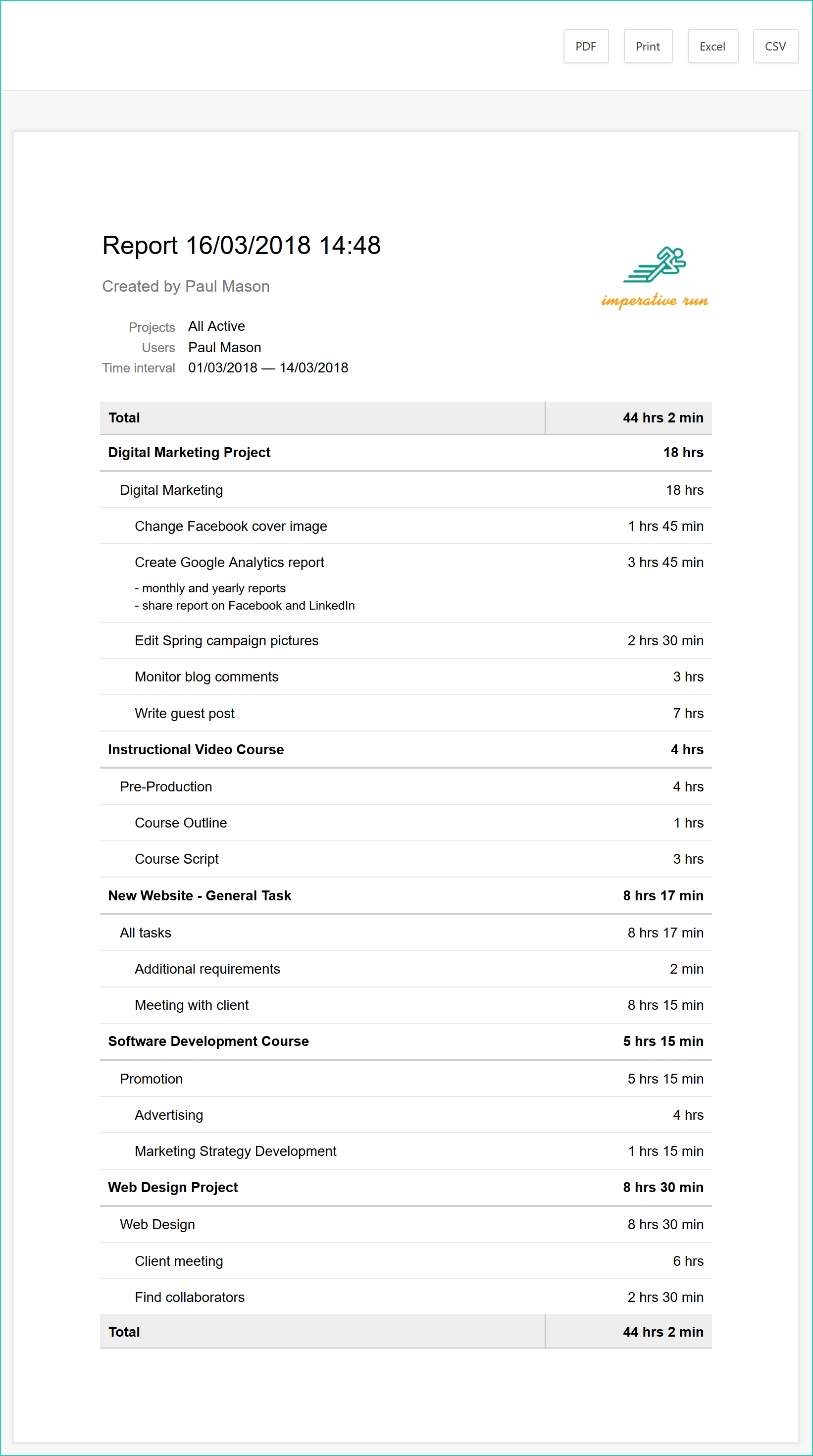 The Real Benefits of Time Reports for Project Management
