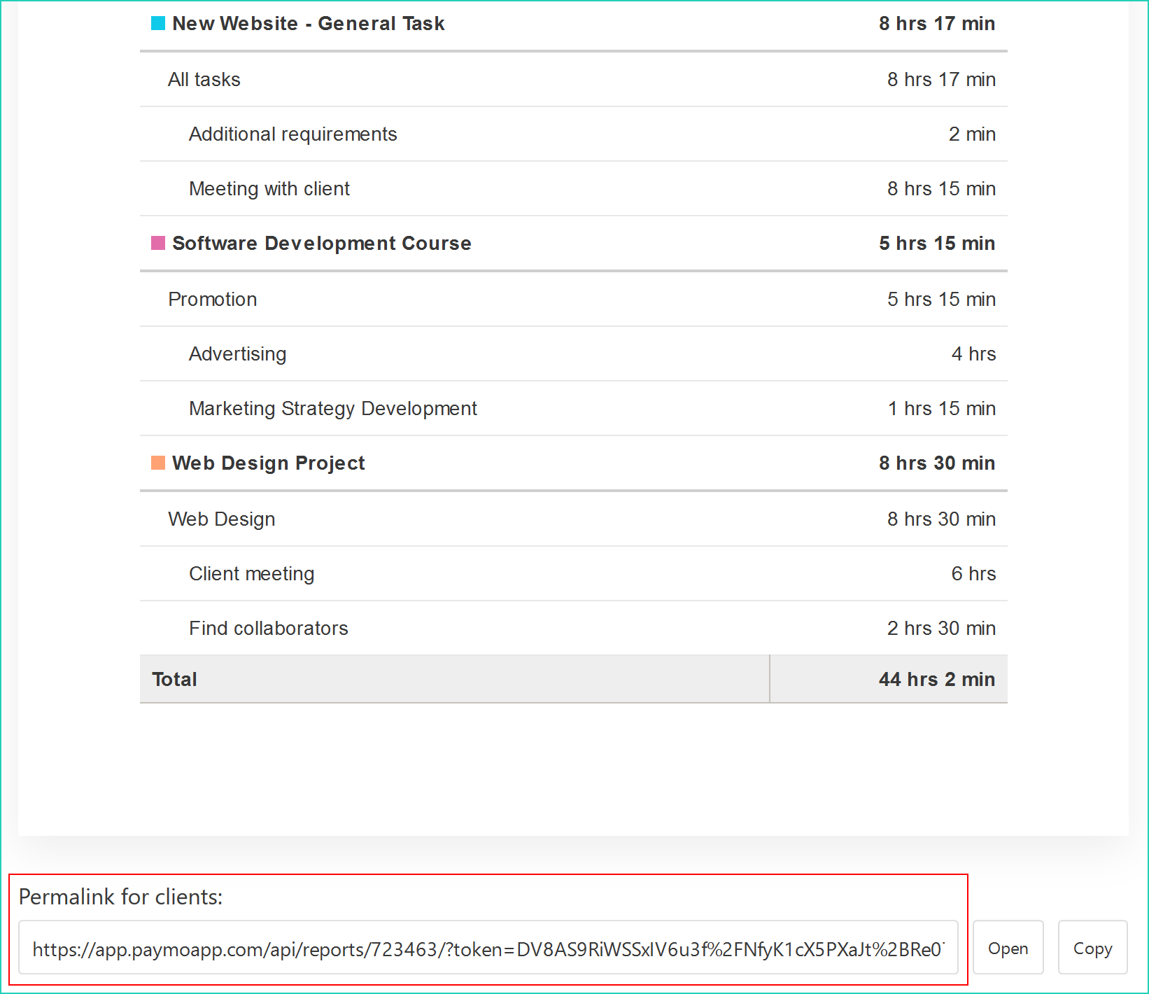 The Real Benefits of Time Reports for Project Management