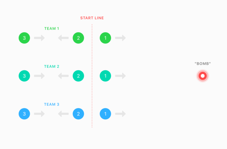 40+ Team Building Activities You Should Try at Least Once