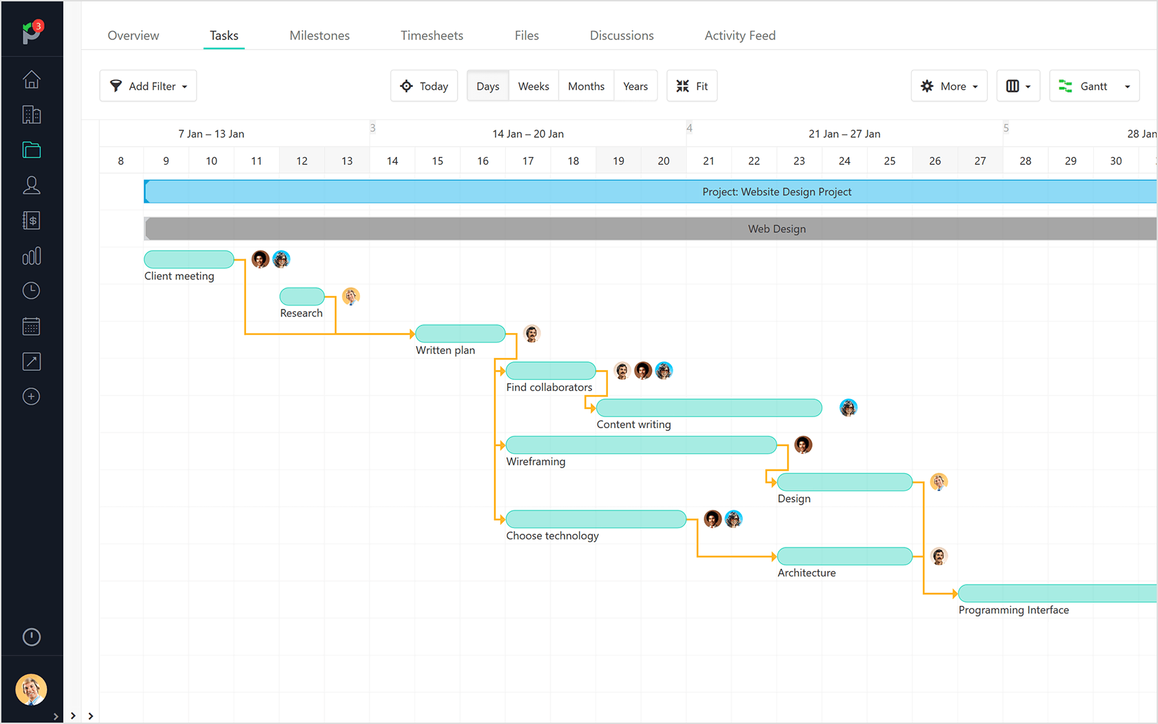 7 Project Management Questions to Ask Yourself Before Starting a Project
