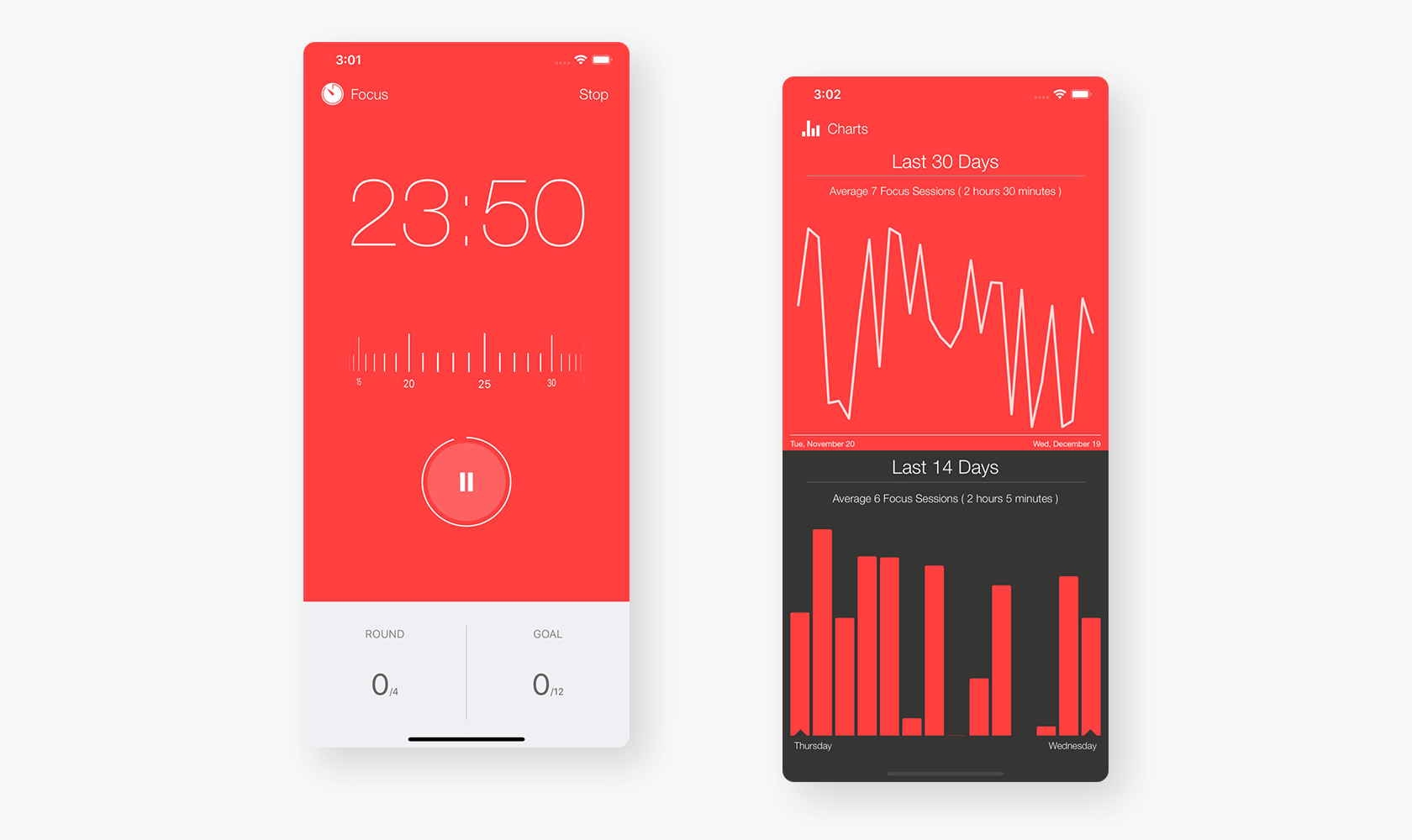 Best 100% Free Pomodoro Apps to Try in 2024