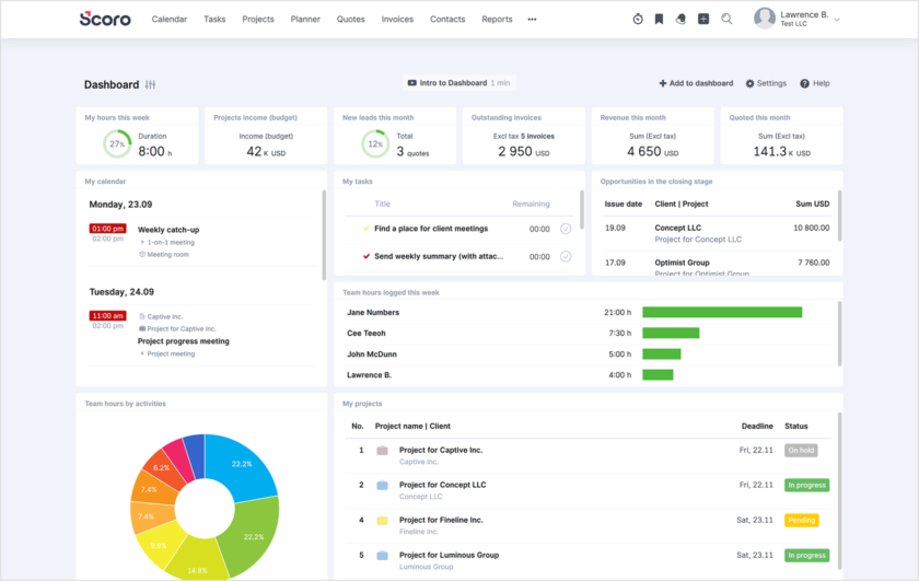 20+ Best Project Management Software for 2025 • Paymo