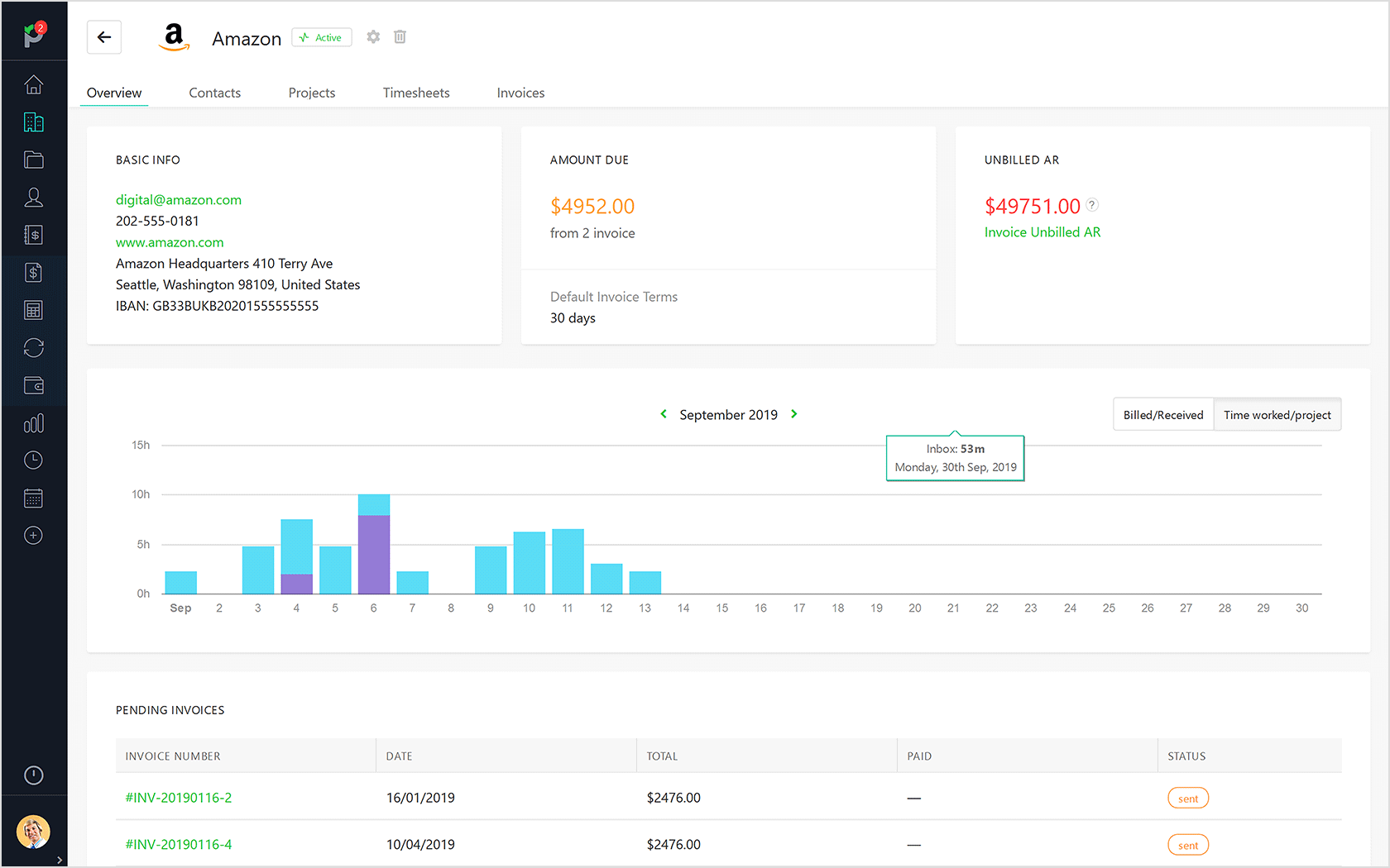 How to Use Visuals to Manage Projects, Teams, and Financials in One Place