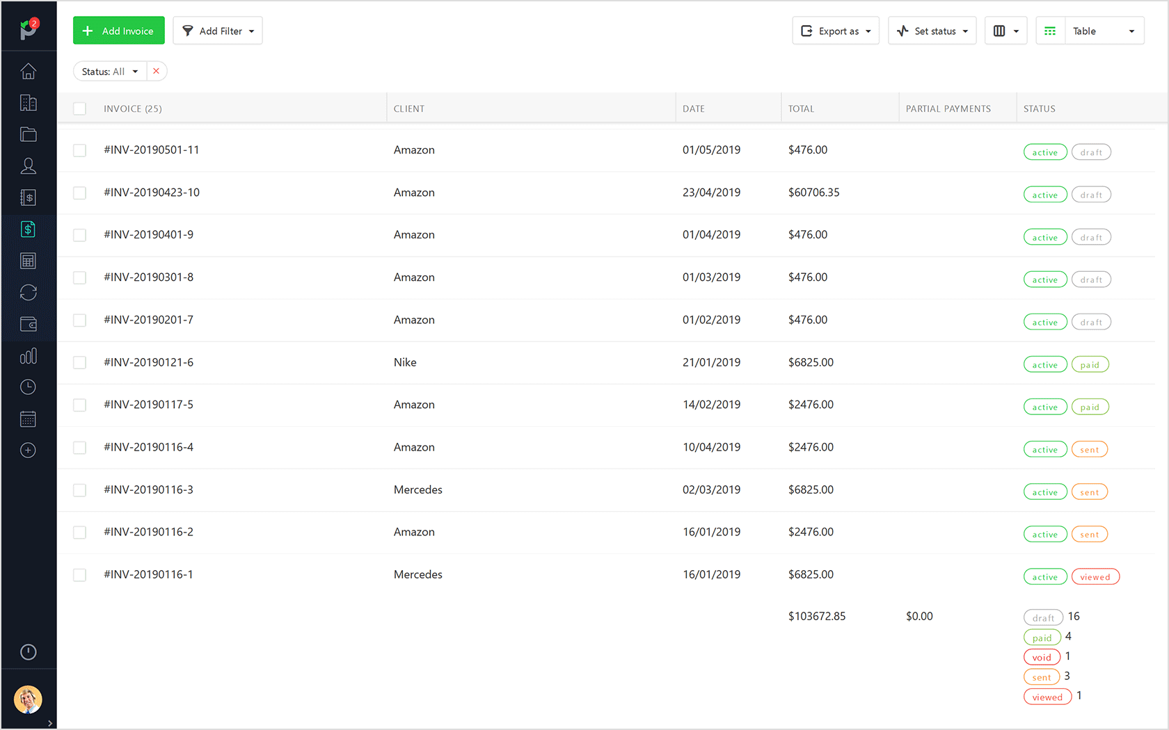 How to Use Visuals to Manage Projects, Teams, and Financials in One Place