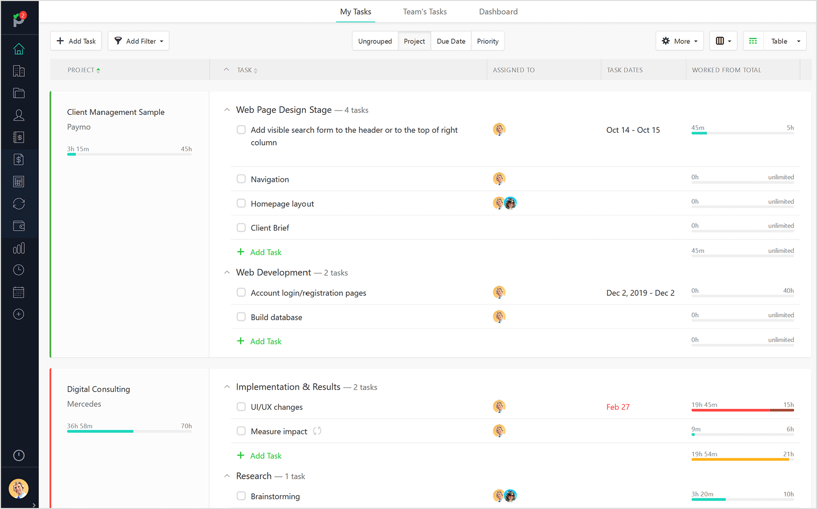 How to Use Visuals to Manage Projects, Teams, and Financials in One Place