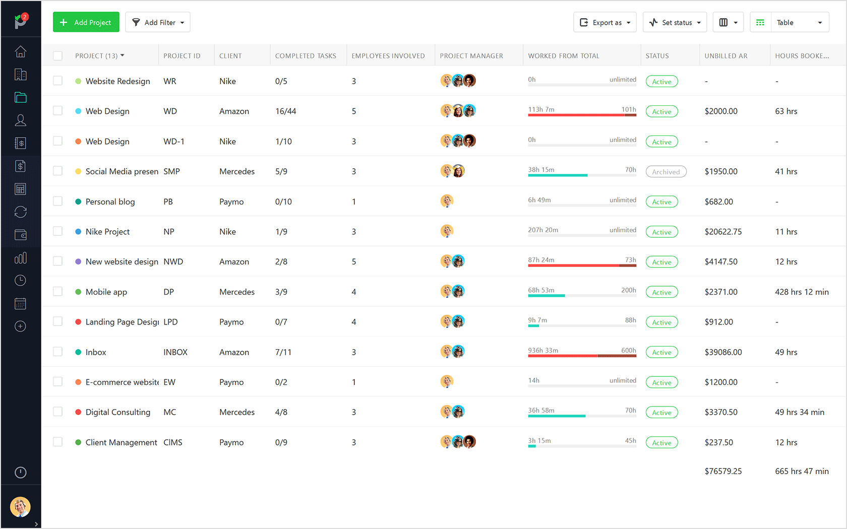 How To Build A Workplace Culture Based On Accountability