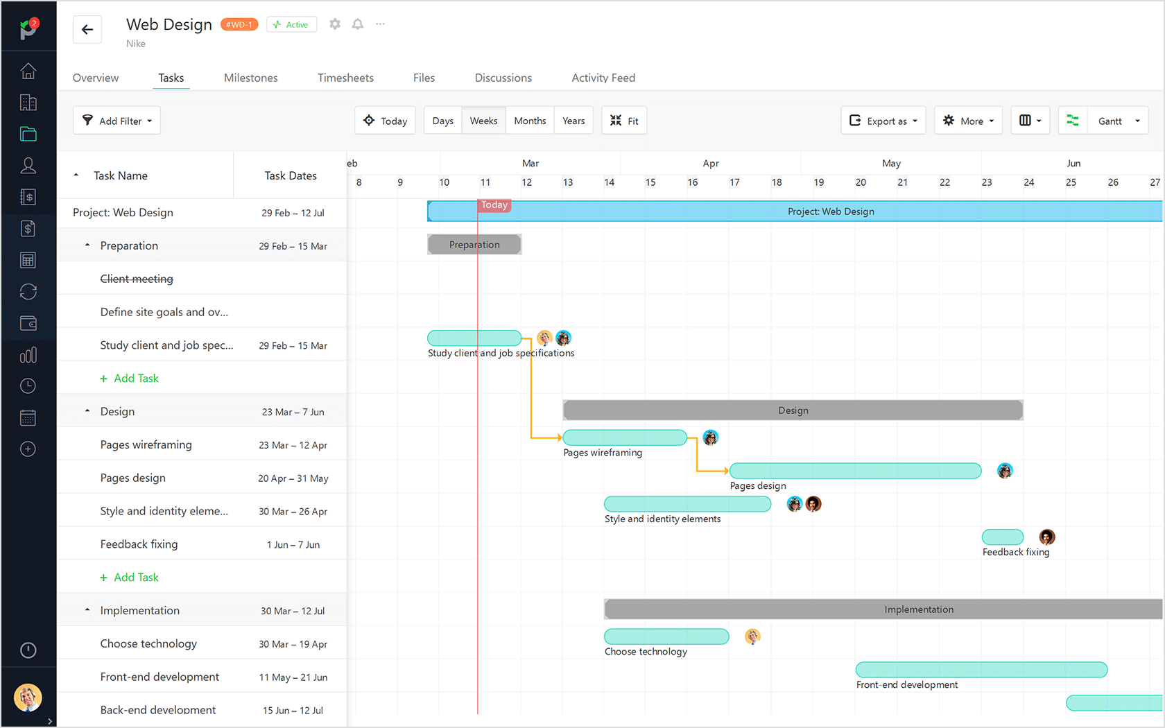 How to Use Visuals to Manage Projects, Teams, and Financials in One Place