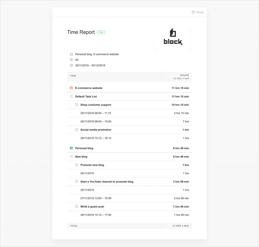 The Complete Guide to Working Remotely in 2026 • Paymo