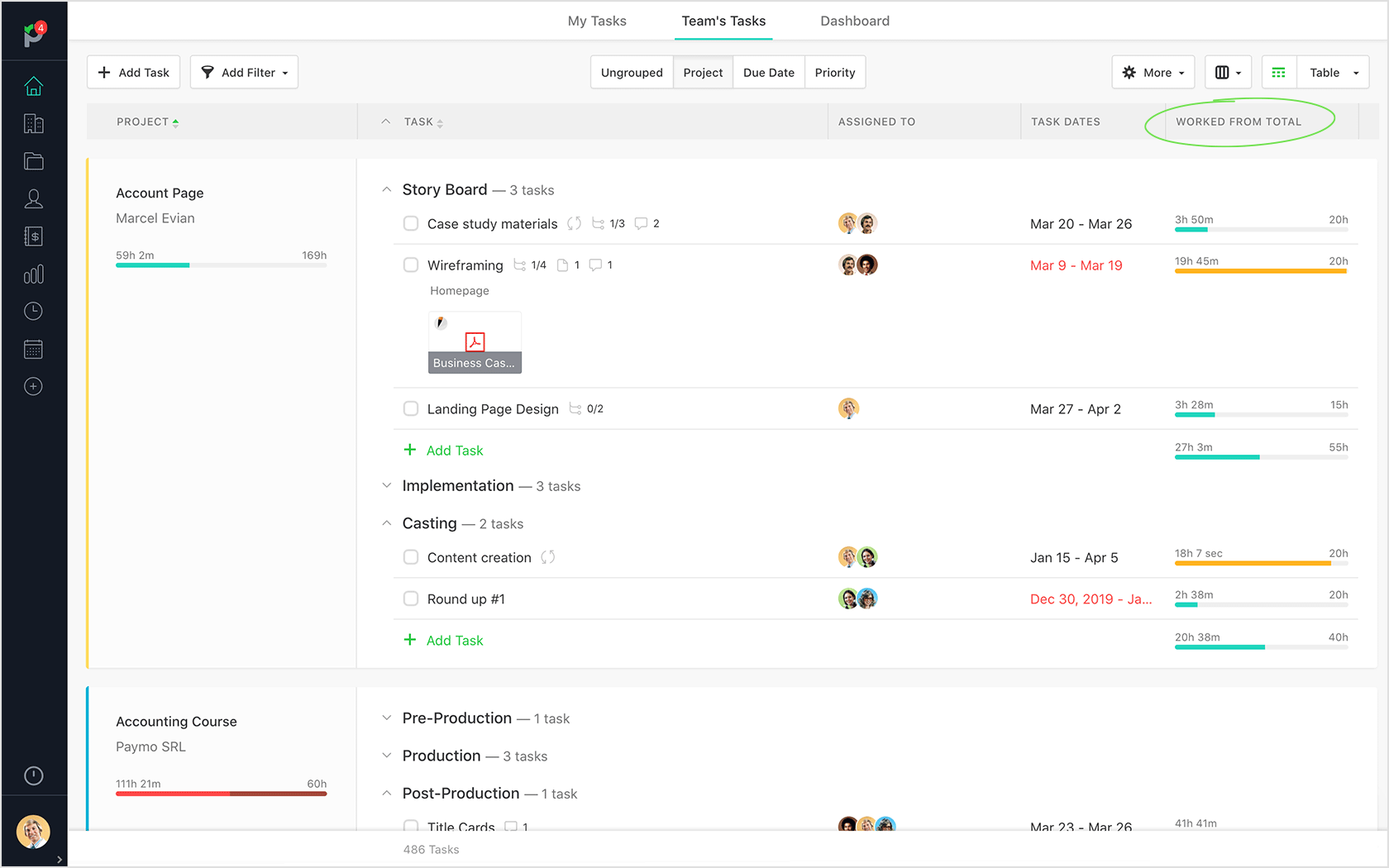 How to Work Remotely and Improve Productivity by Using Paymo