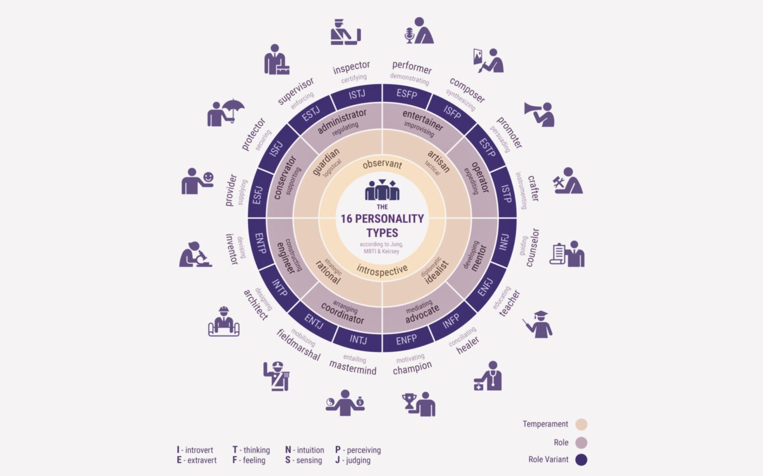 40+ Team Building Activities You Should Try at Least Once