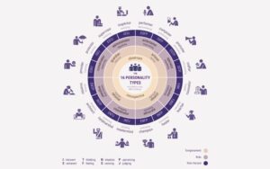 40+ Team Building Activities You Should Try at Least Once