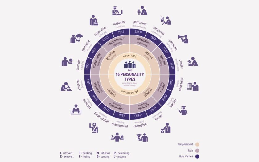 40+ Team Building Activities You Should Try at Least Once