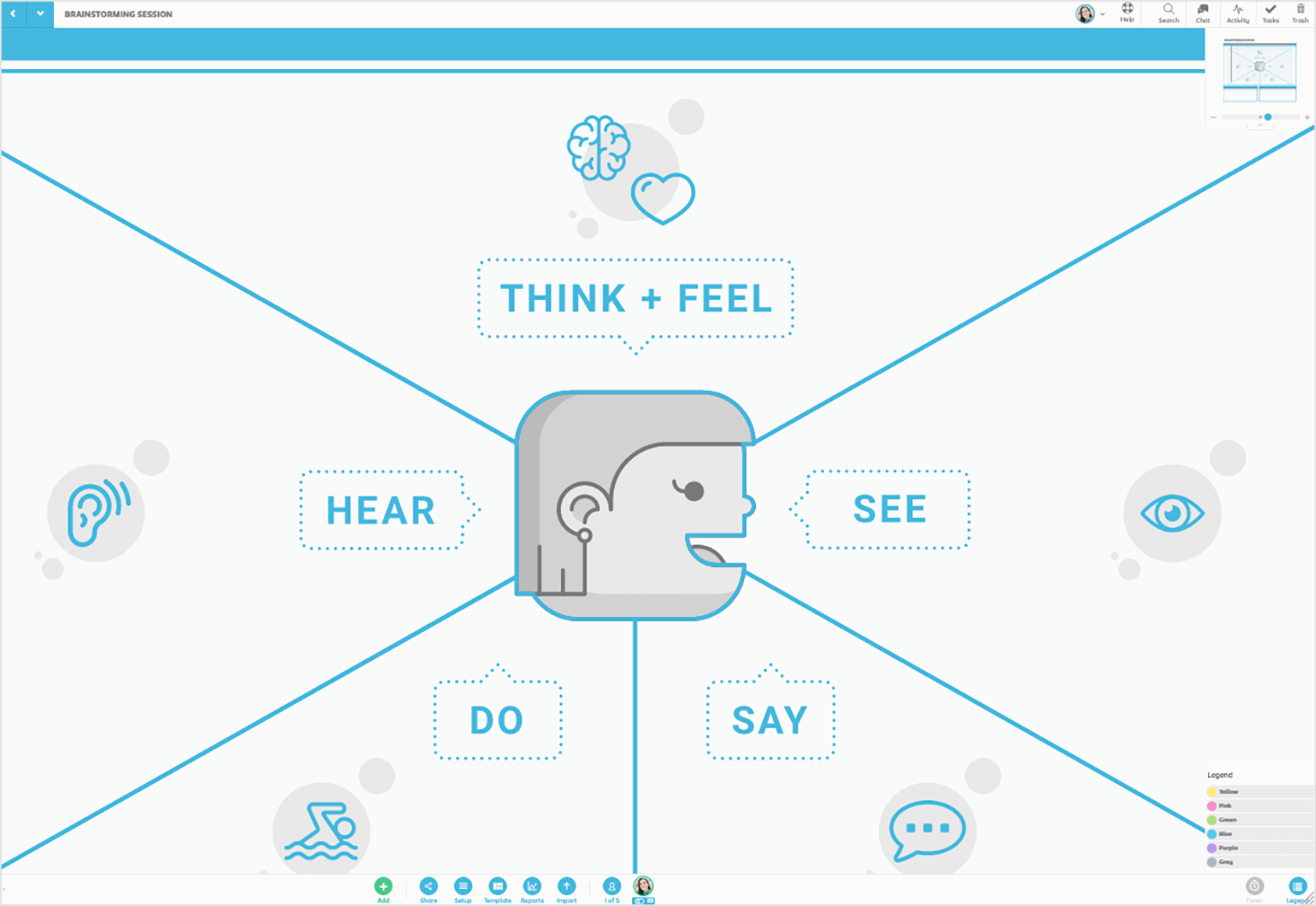 Best 22 Idea Board Software For 2025 • Paymo