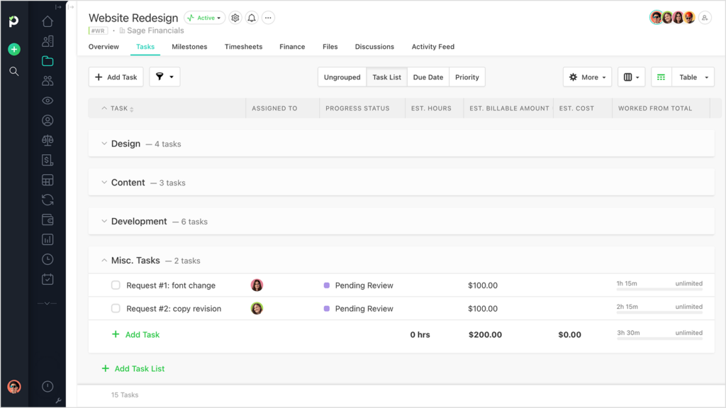 Your Guide to Project Profitability • Paymo