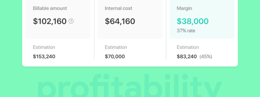 Your Guide to Project Profitability • Paymo