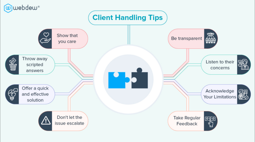 5 Strategies To Avoid Payment Delays • Paymo