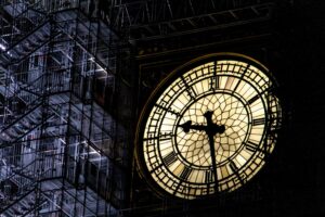 15 Timekeeping Devices and Inventions in History • Paymo