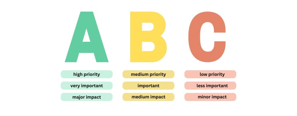 Prioritize Your Work Like a Pro: 7 Tried and Tested Tips • Paymo